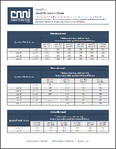 Download Our Steel Thickness Charts for Tolerance Estimation ...